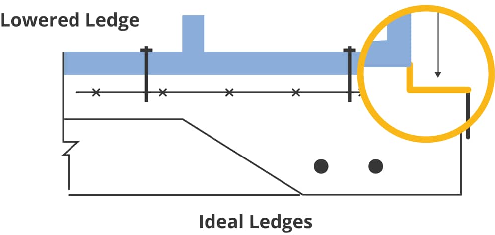 Metal Buildings For Sale - Custom Metal Buildings Installed