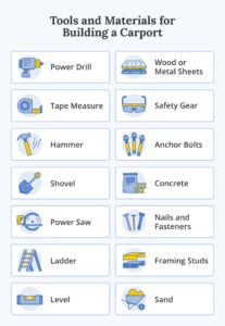 How to Build a Carport: DIY in 7 Simple Steps