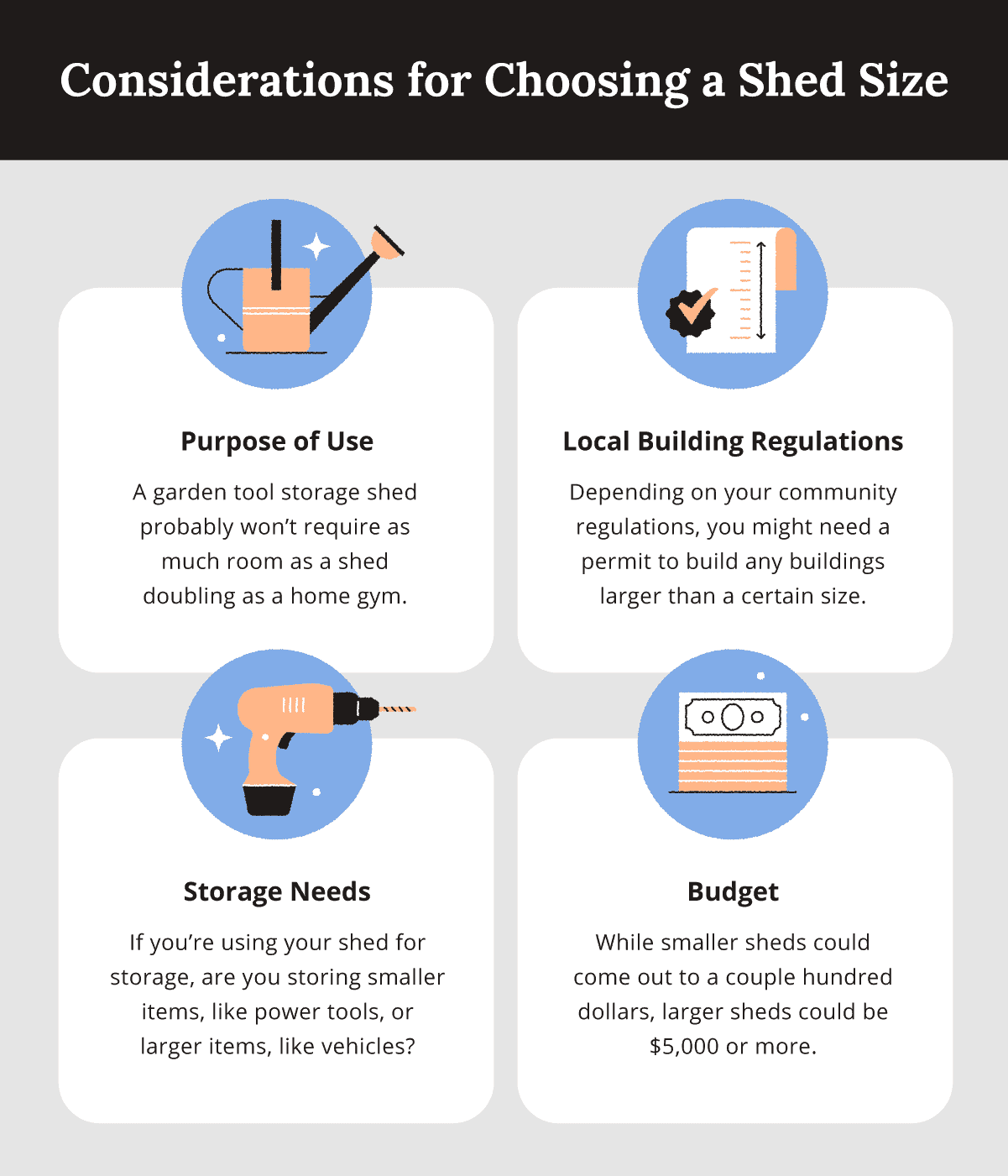 Shed Sizes: Which Fits Your Needs Best? - Alan’s Factory Outlet