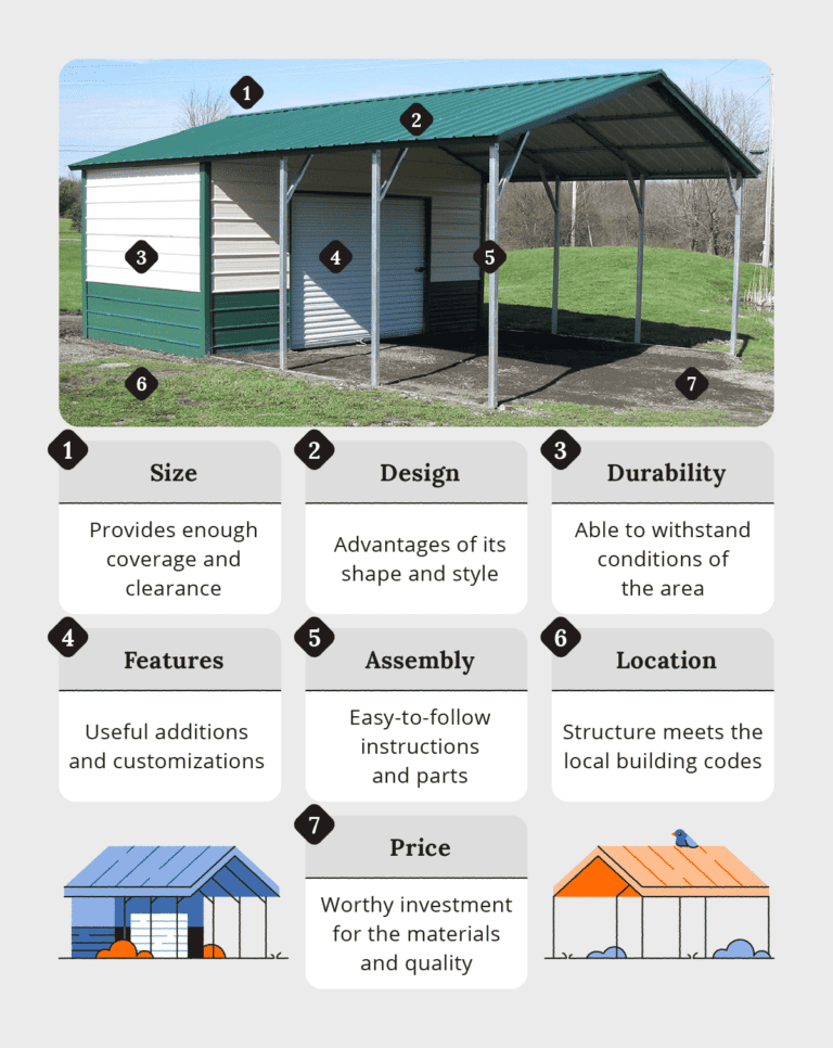 9 Best Carports for 2023: Buyer's Comparison Guide