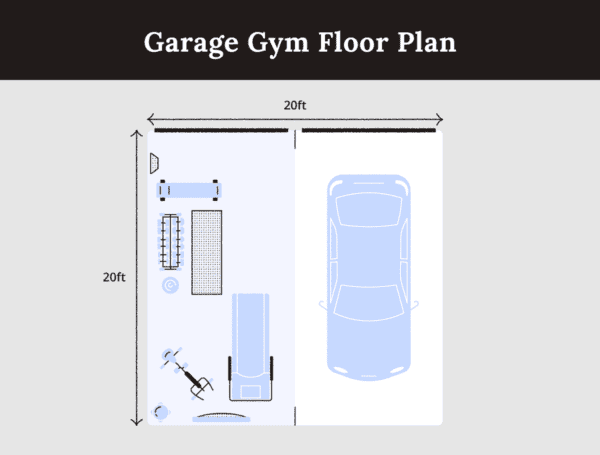 How to Turn Your Garage Into a Gym in 9 Easy Steps