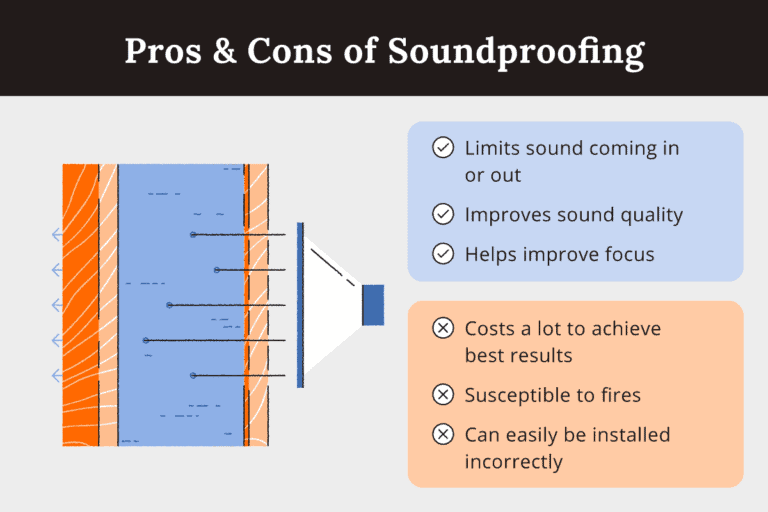 How to Soundproof a Garage: A Step-by-Step Guide
