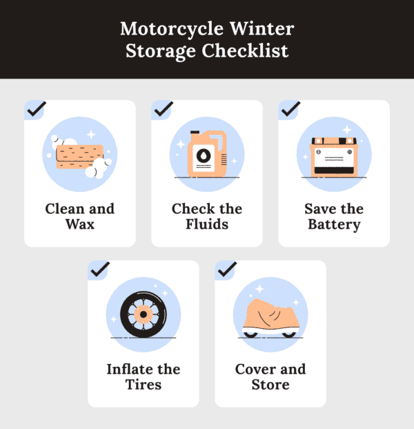 Motorcycle Winter Storage: How to Protect Your Ride
