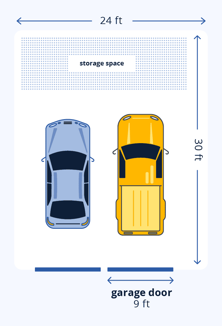 Standard Garage Opening Size Dandk Blog