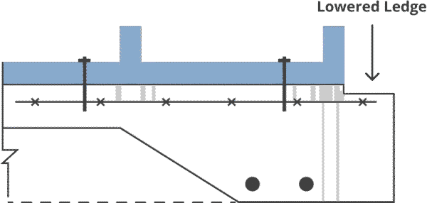 Concrete Pad Size Calculator - Alan's Factory Outlet
