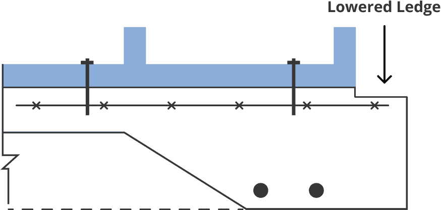 Concrete Pad Size Calculator - Alan's Factory Outlet