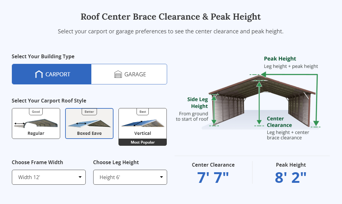 Metal Building Sizes: 64 Common Standard Dimensions - Alan's Factory Outlet