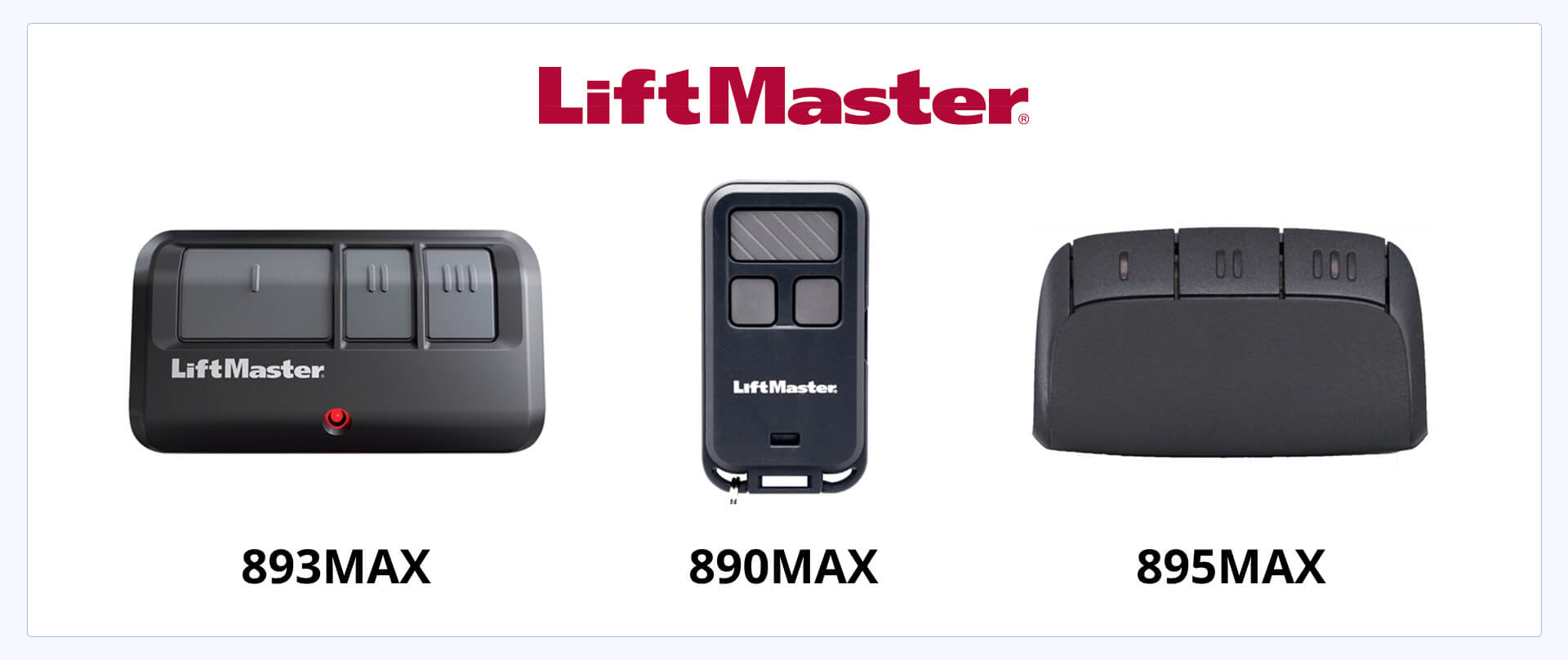 How to Program Garage Door Opener Remotes (All Brands 2025)