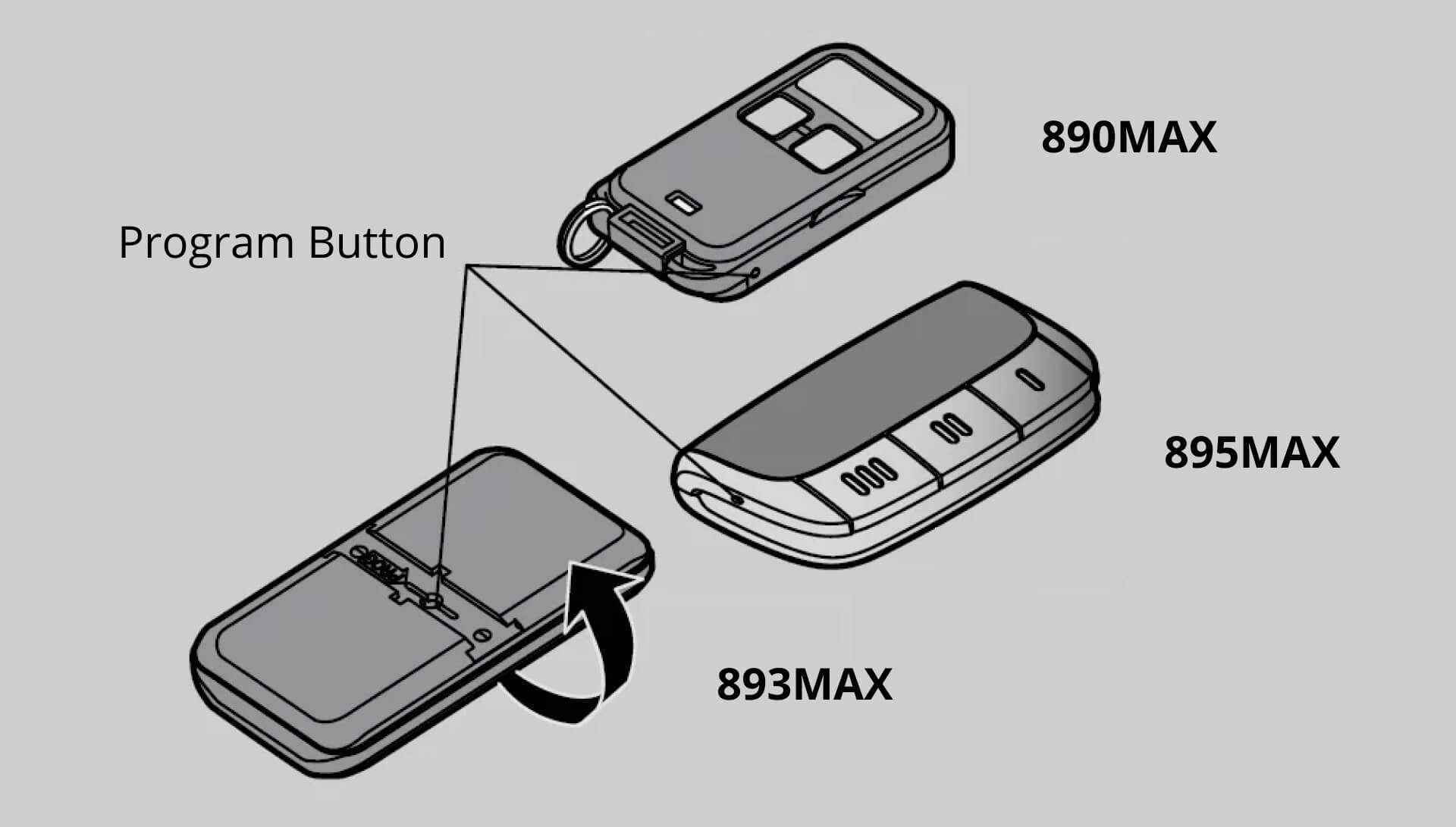 How to Program Garage Door Opener Remotes (All Brands 2025)