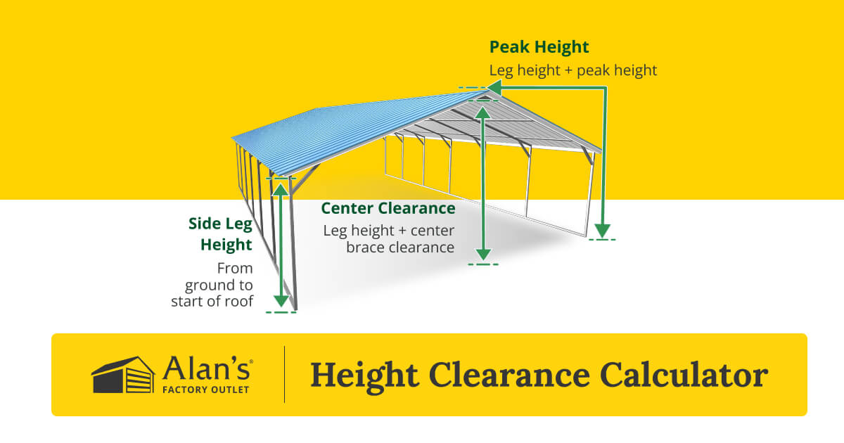Height Clearance Calculator - Alan's Factory Outlet